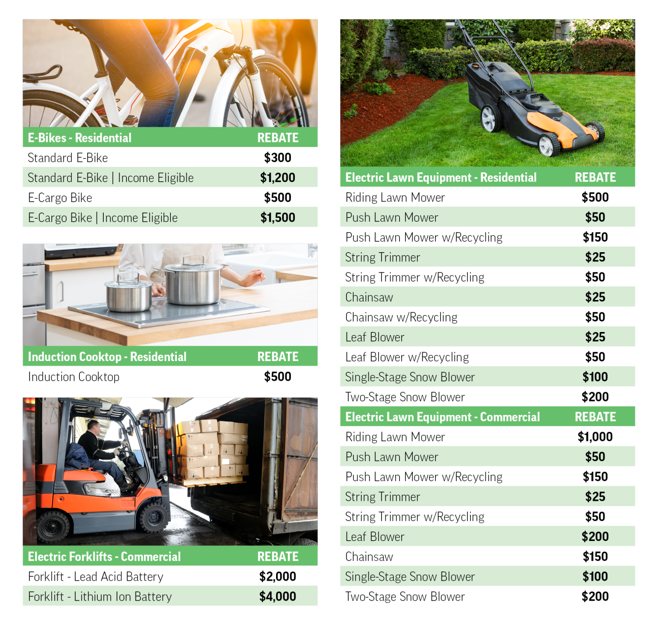 Electrification Programs | lbwl.com